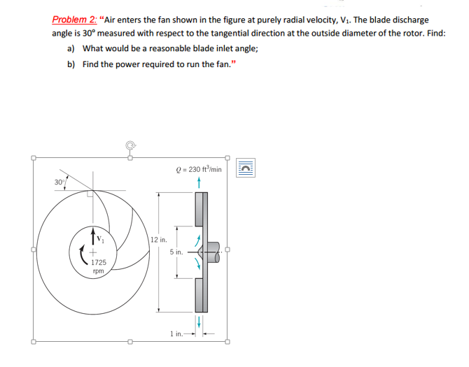 "Air enters the fan shown in the figure at purely | Chegg.com