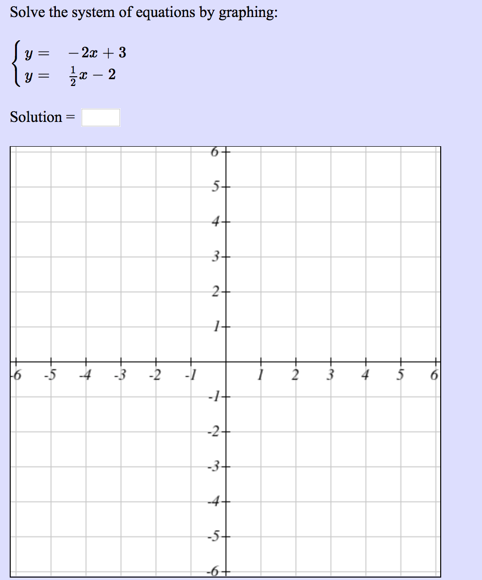 Solved Solve the system of equations by graphing: {y = -2x + | Chegg.com