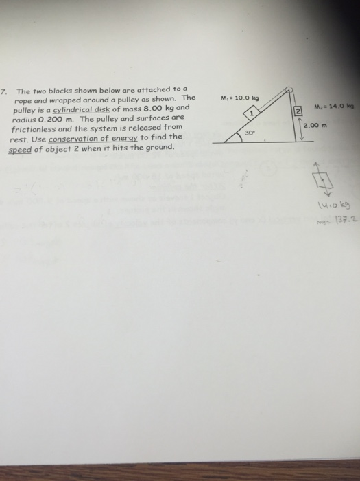 Solved The two blocks shown below are attached to a rope and | Chegg.com