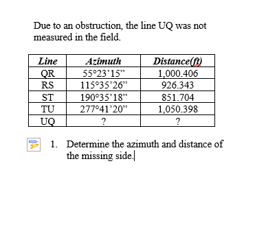 Solved Due to an obstruction, the line UQ was not measured | Chegg.com