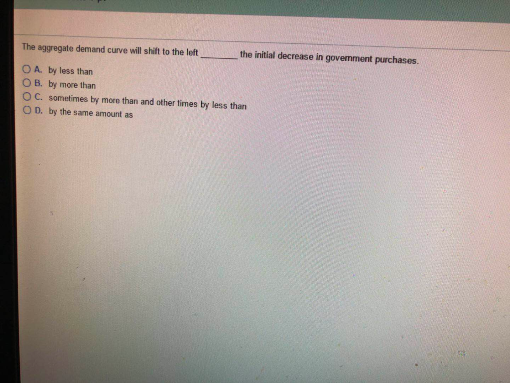 Solved The Aggregate Demand Curve Will Shift To The Leftthe Chegg