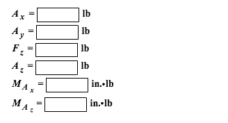 Solved Structure ABCDEF is supported by a pin at point A, | Chegg.com