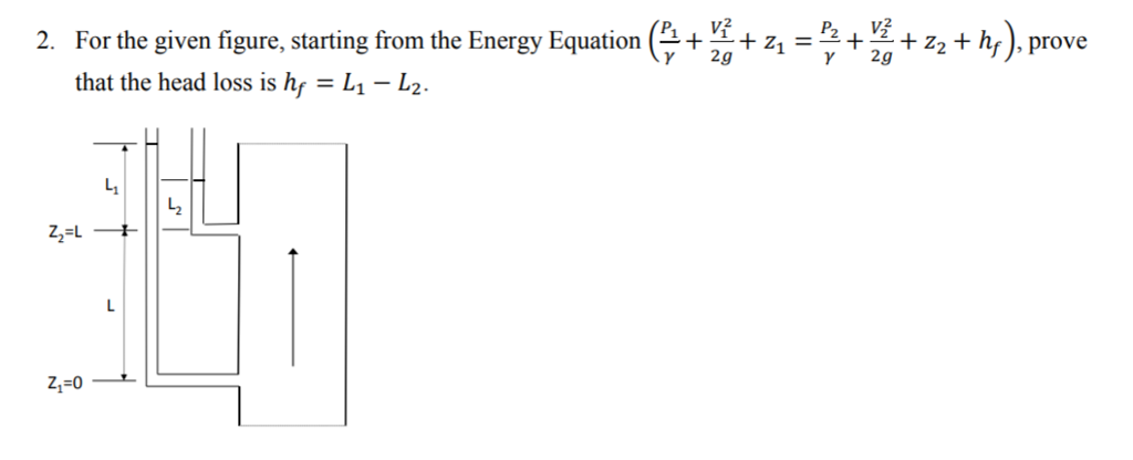 Solved For the given figure, starting from the Energy | Chegg.com