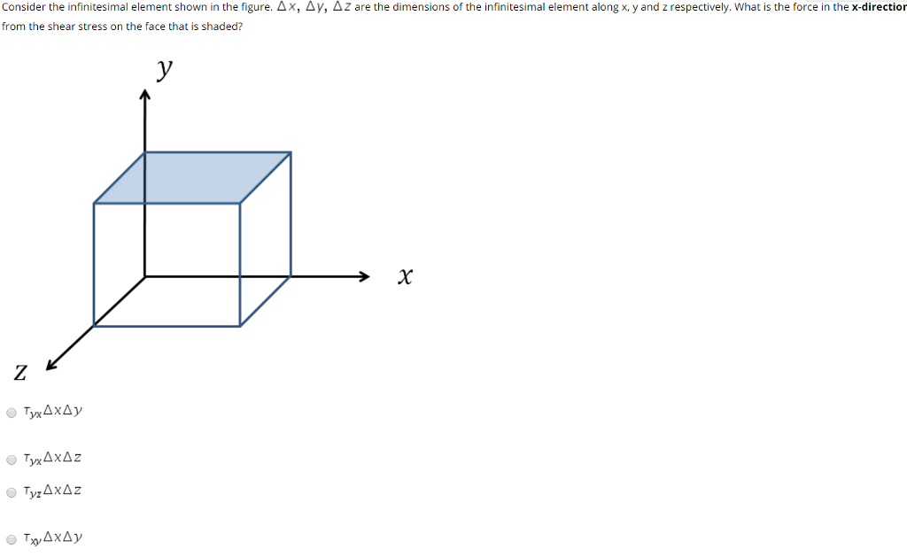 Solved Consider The Infinitesimal Element Shown In The