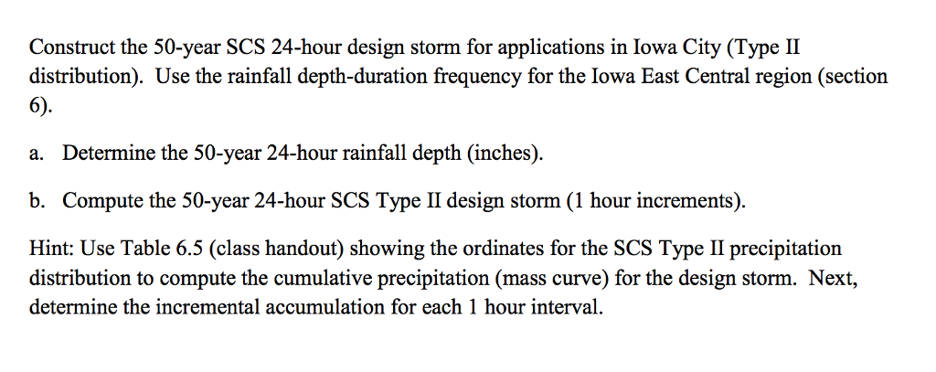 Solved Construct the 50-year SCS 24-hour design storm for | Chegg.com