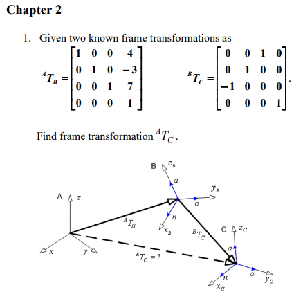 Solved Chapter 2 1. Given two known frame transformations as | Chegg.com