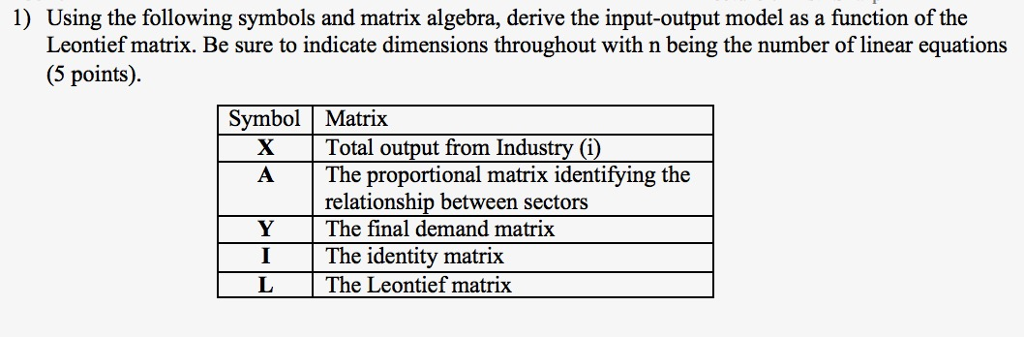 Solved 1) Using the following symbols and matrix algebra, | Chegg.com