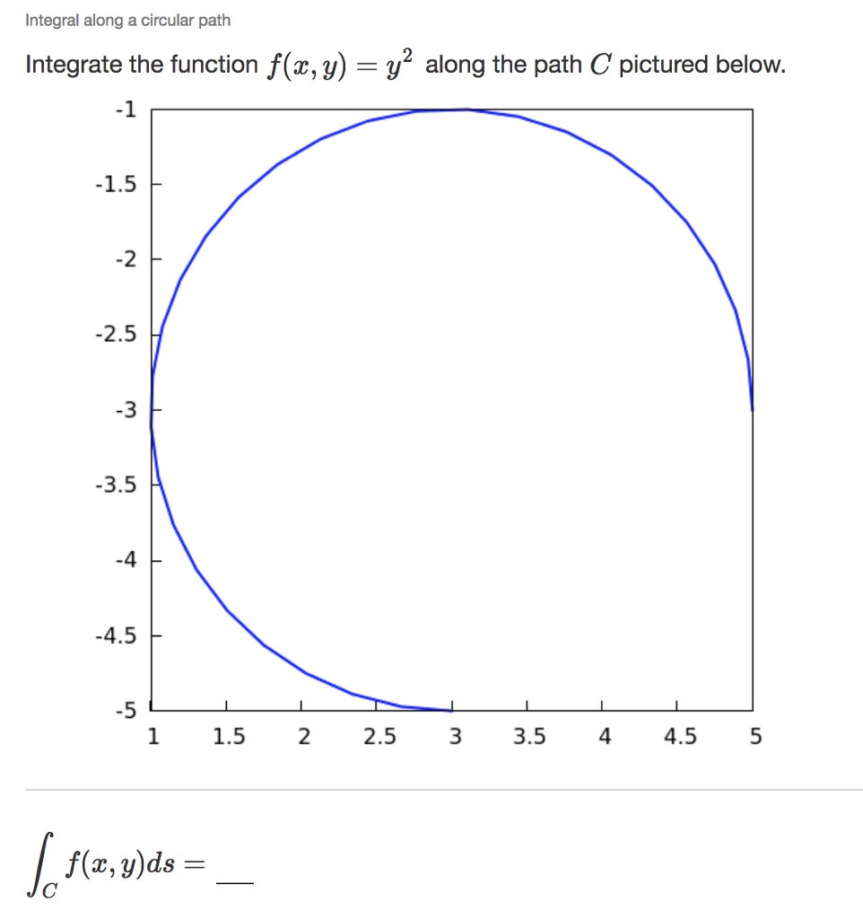 Solved Integral along a circular path Integrate the function | Chegg.com