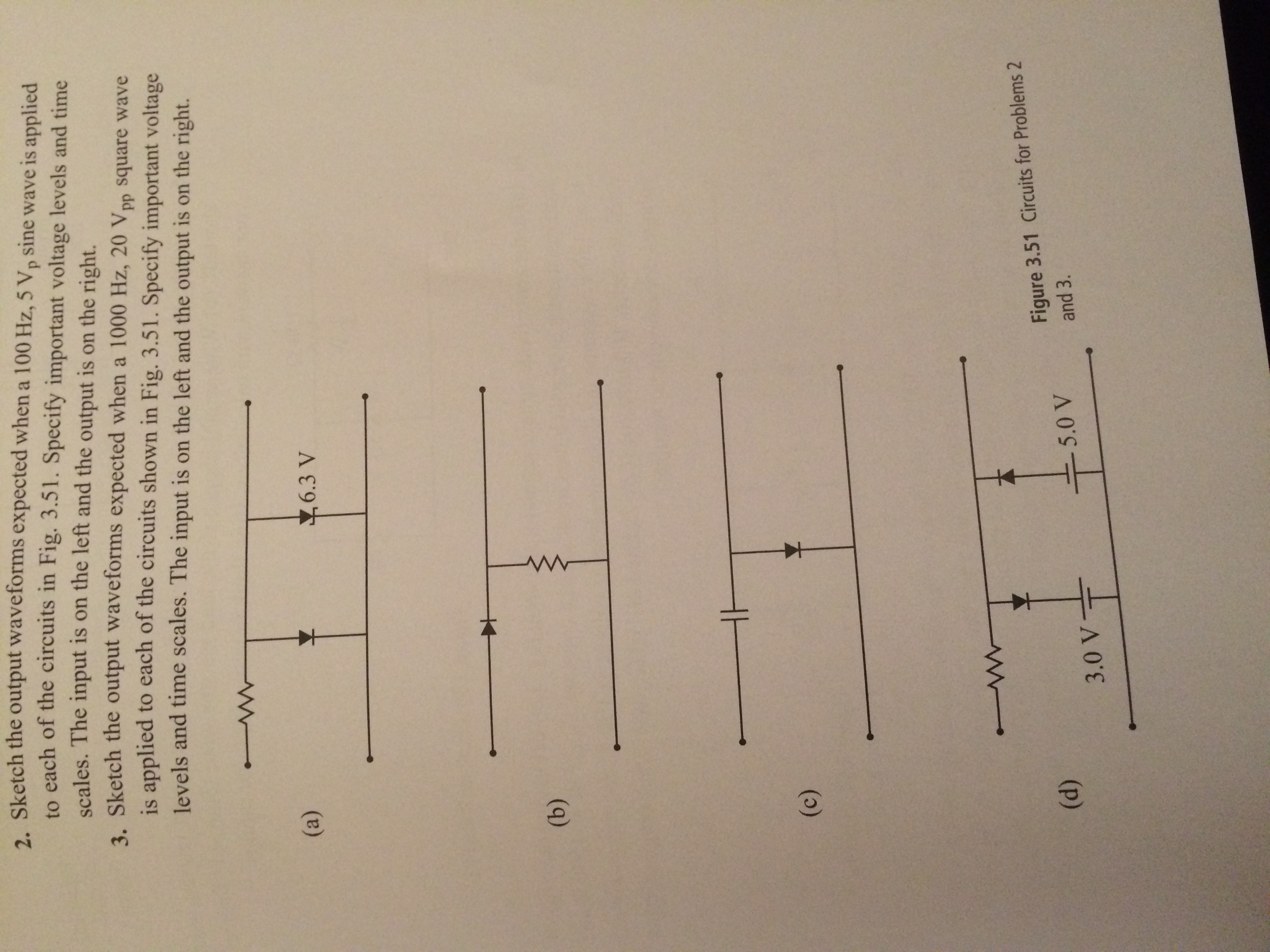 Solved Sketch The Output Waveforms Expected When A 100 Hz 5 