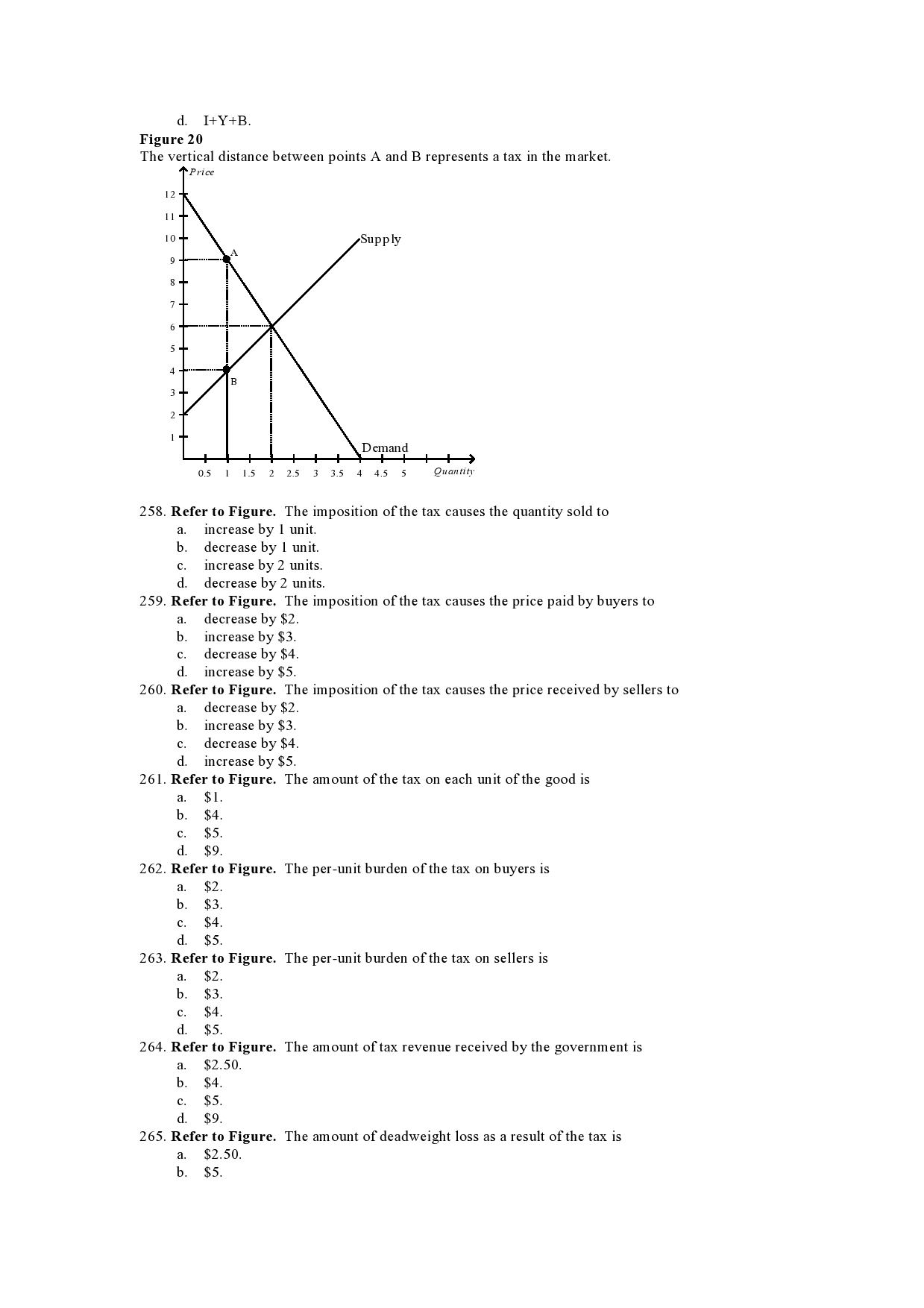 Solved Using The Midpoint Method At A Price Of 16 What Is 8411