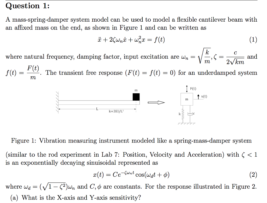 Solved Question 1: A mass-spring-damper system model can be | Chegg.com