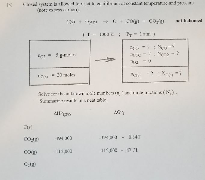 Solved (3) Closed system is allowed to react to equilibrium | Chegg.com