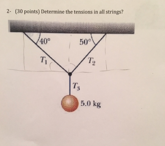 Determine the tensions in all strings? | Chegg.com