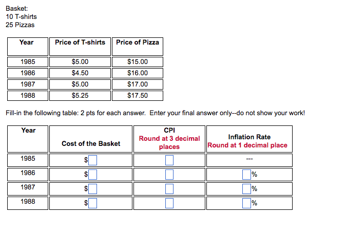 Solved Use the following information to calculate the CPI | Chegg.com