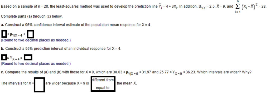 Solved Based on a sample of n = 28, the least - squares | Chegg.com