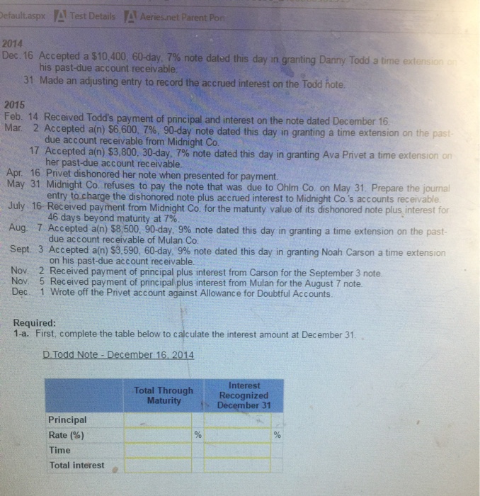 Solved Accepted A 10 400 60 day 7 Note Dated This Day In Chegg