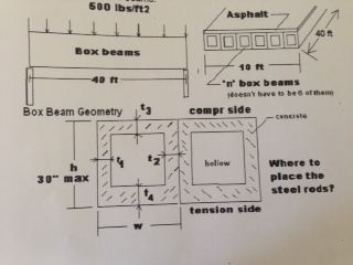 Let's design a concrete bridge. Design a series of | Chegg.com