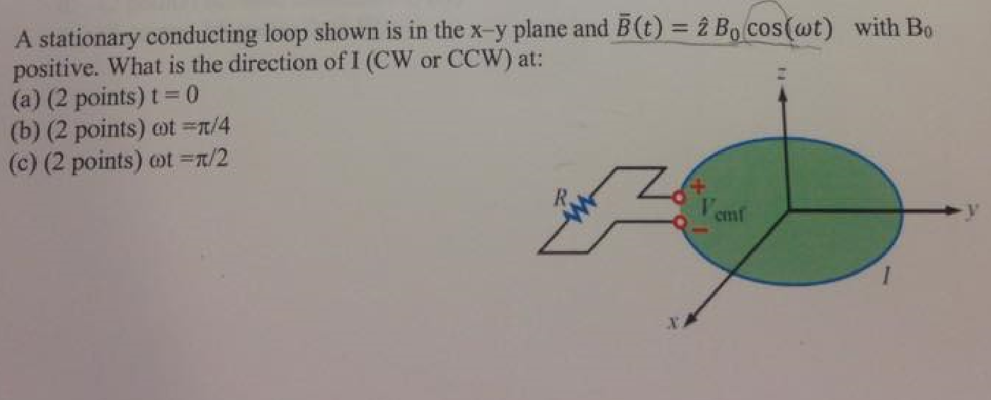 Solved A stationary conducting loop shown is in the x-y | Chegg.com