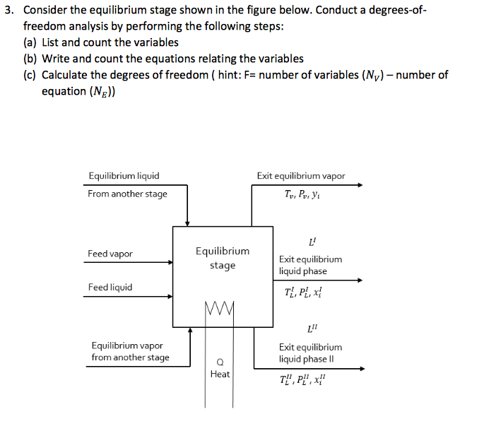 3. Consider the equilibrium stage shown in the figure | Chegg.com