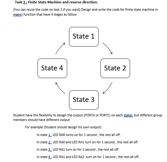 Task 3: Finite State Machine and reverse direction. | Chegg.com