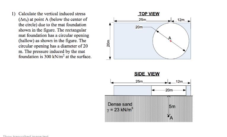 Solved 1) Calculate the vertical induced stress TOP VIEW | Chegg.com