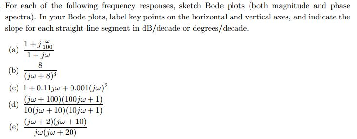 For each of the following frequency responses, sketch | Chegg.com