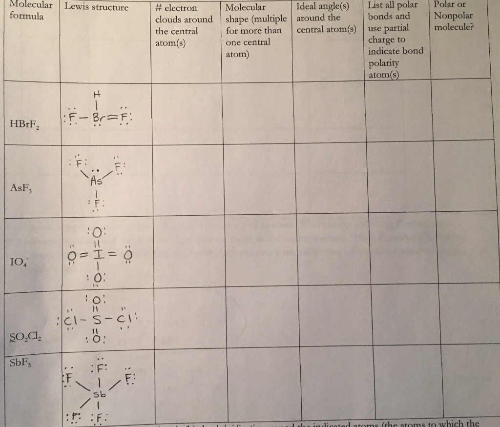 Solved Molecular formula ideal angle(s) Lewis structure # | Chegg.com