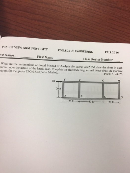 Solved What are the assumptions of Portal Method of Analysis | Chegg.com