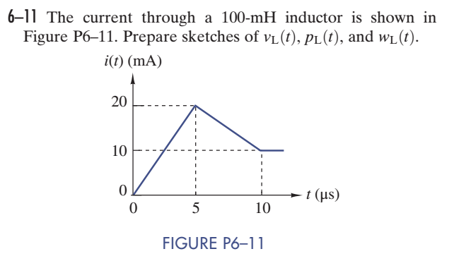 Solved The current through a 100-mH inductor is shown in | Chegg.com