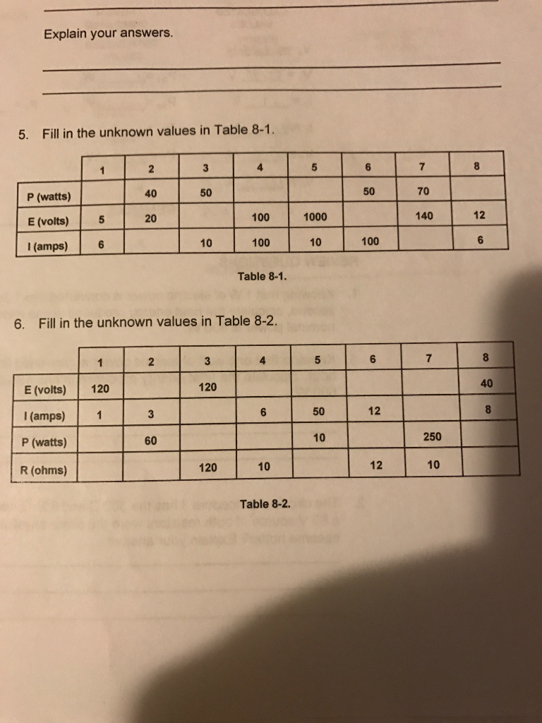 Solved Fill in the unknown values in Table 8-1. Fill in the | Chegg.com