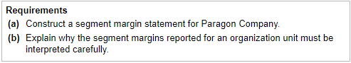 Solved Requirements (a) Construct a segment margin statement | Chegg.com