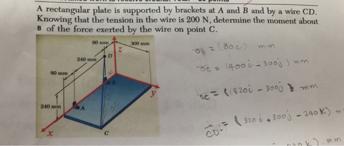 Solved A rectangular plate is supported by brackets at A and | Chegg.com