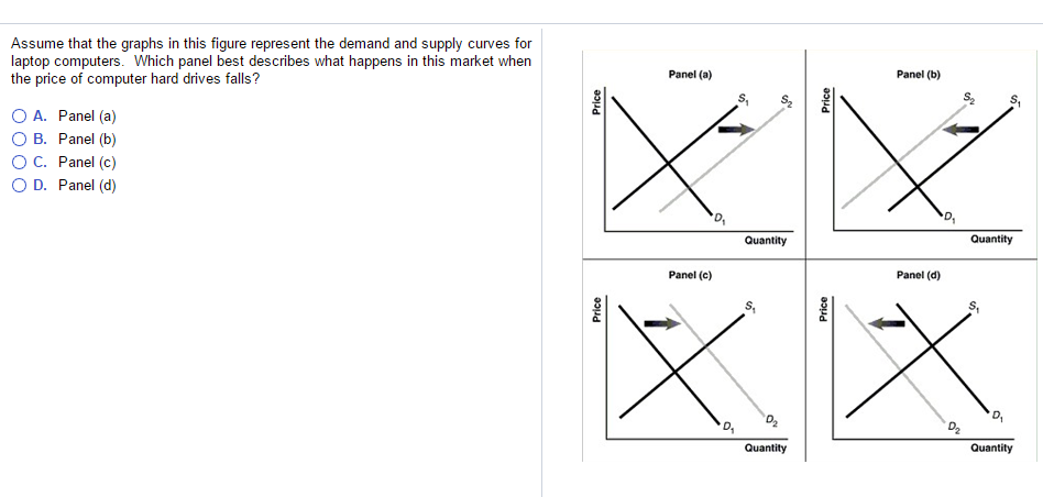 Solved Assume that the graphs in this figure represent the | Chegg.com Solved Assume that the graphs in this figure represent the | Chegg.com