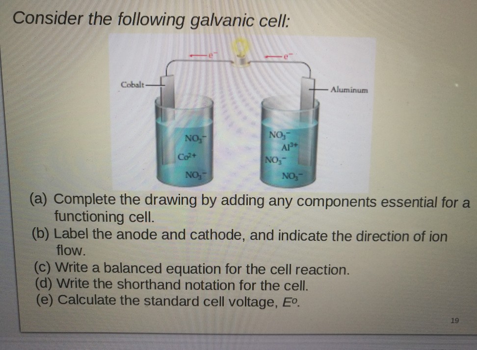 Solved Consider the following galvanic cell Cobalt Aluminum | Chegg.com