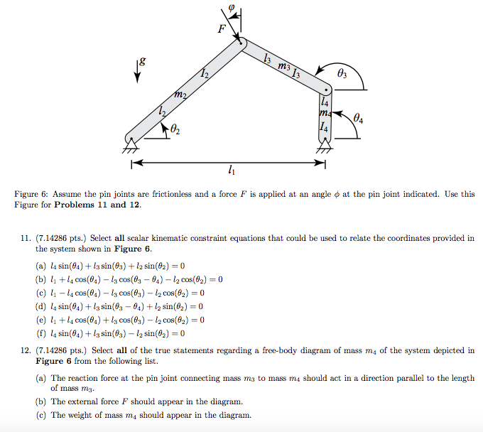Assume the pin joints arc frictionless and a force | Chegg.com