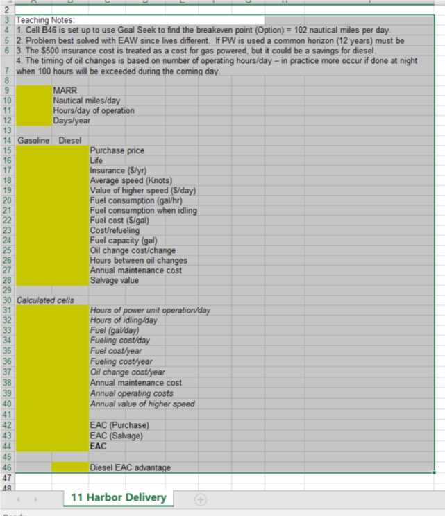 Solved Case 11 Harbor Delivery Service Harbor | Chegg.com