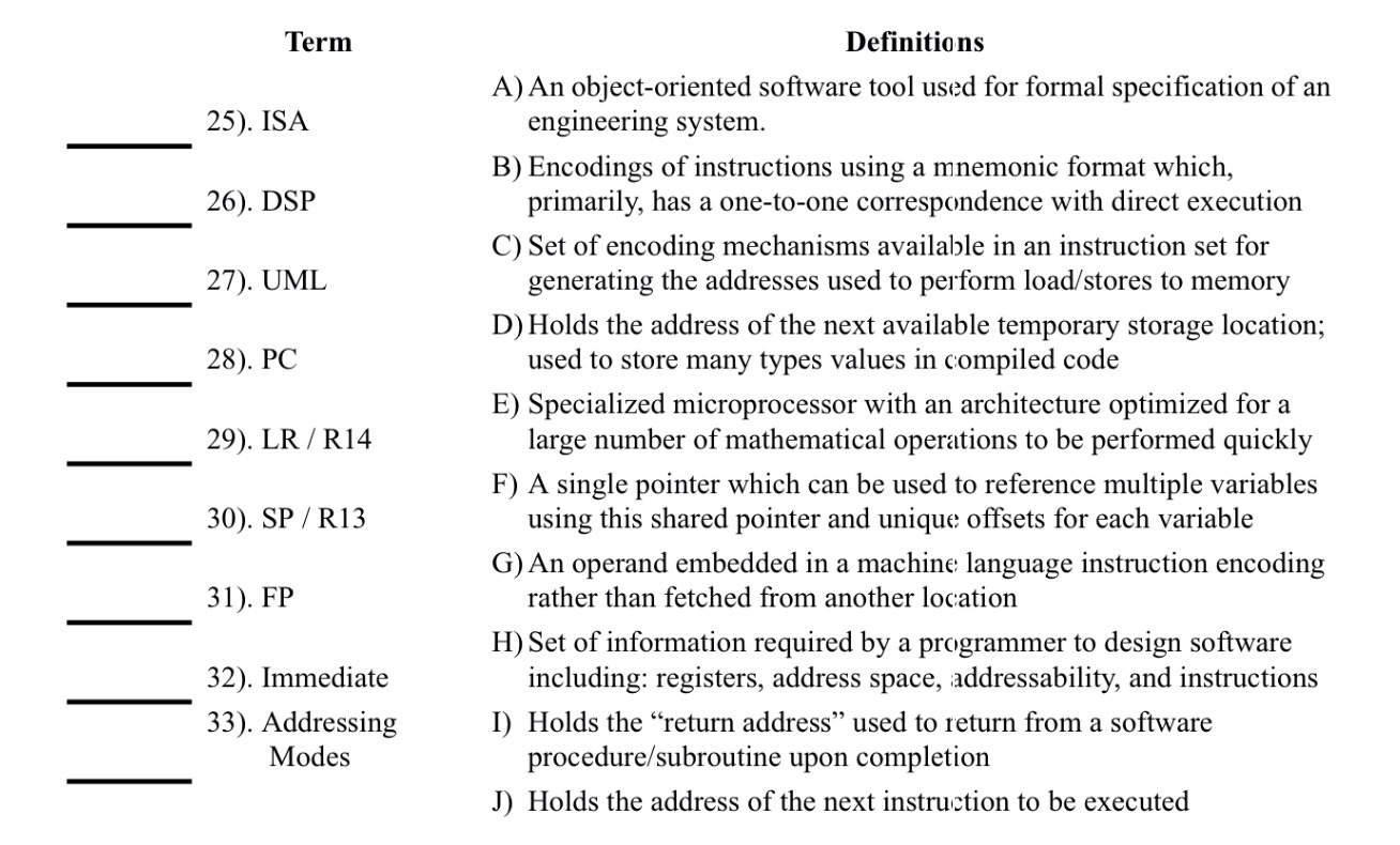 Solved: Term Definitions A) An Object-oriented Software To... | Chegg.com