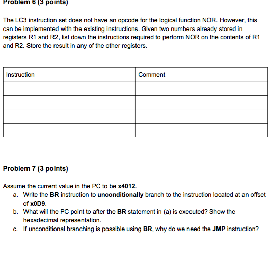 Solved Problem 6 (3 points) The LC3 instruction set does not | Chegg.com