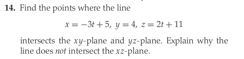 Solved Find the points where the line x =-3t + 5, y = 4, z | Chegg.com