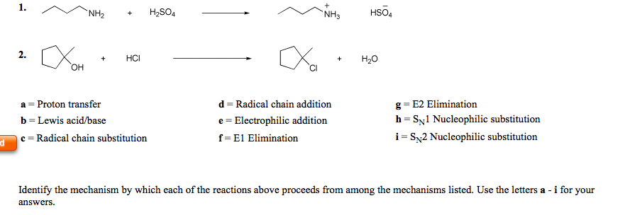 Solved Identify the mechanism by which each of the reactions | Chegg.com