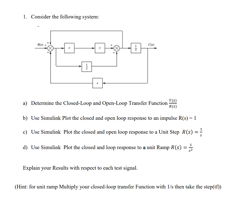 Solved 1. Consider the following system: R(s)+ C(s) Y (s) | Chegg.com