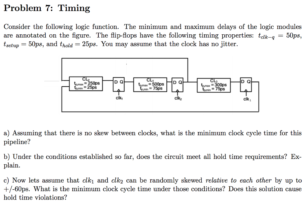 Solved Consider the following logic function. The minimum | Chegg.com