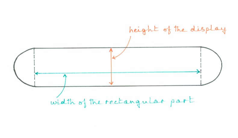 Solved An advert on a website is in the shape of a | Chegg.com