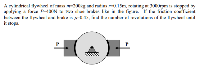 Solved A cylindrical flywheel of mass m-200kg and radius r | Chegg.com