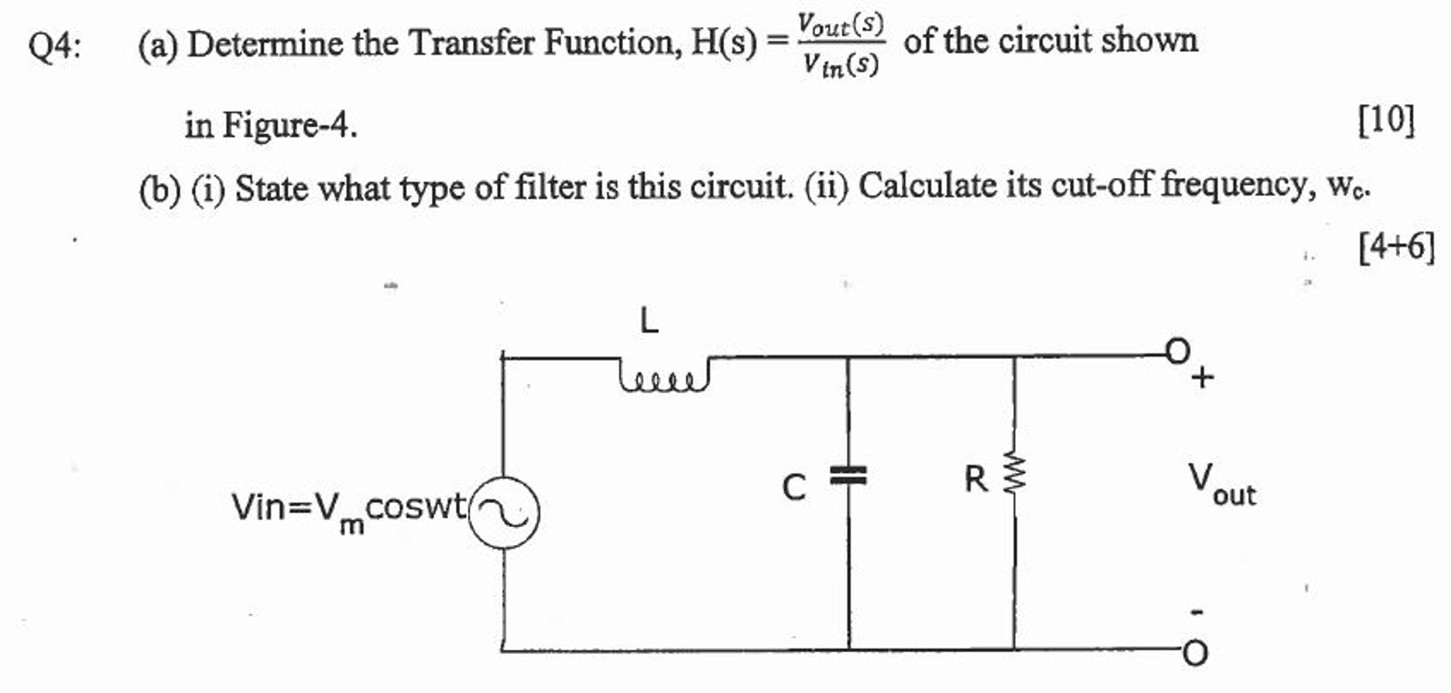 Solved Determine the Transfer Function, H(s) = v_ | Chegg.com