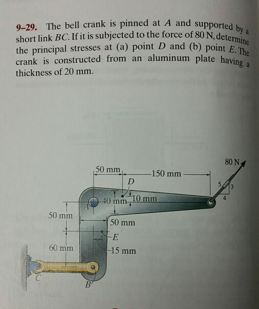 Solved The bell crank is pinned at A and supported by a | Chegg.com