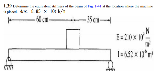 Solved Determine the equivalent stiffness of the beam of | Chegg.com Solved Determine the equivalent stiffness of the beam of | Chegg.com