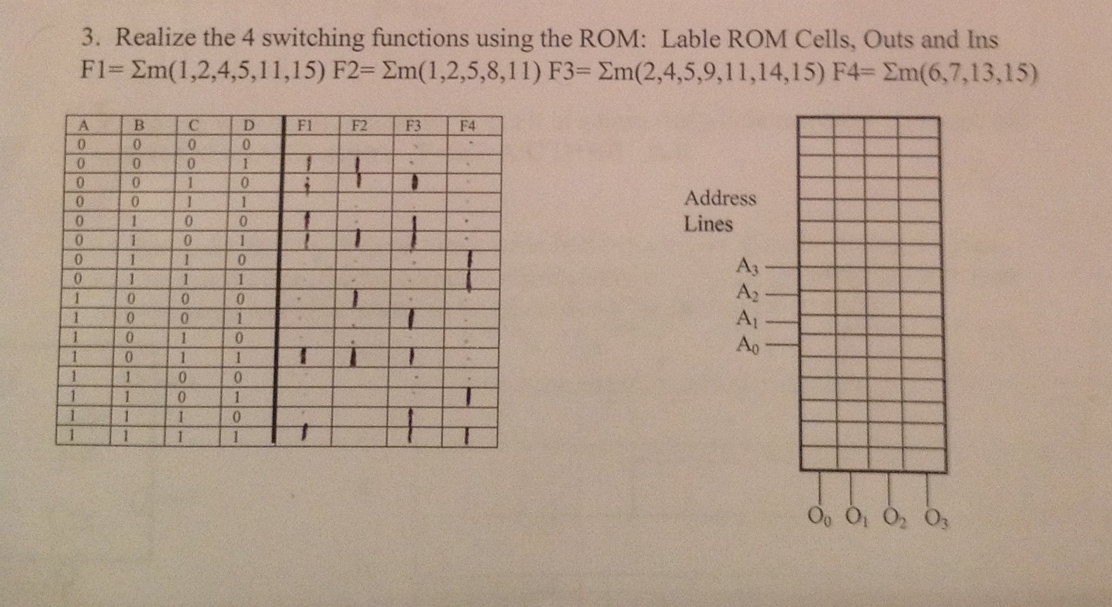 Solved Realize the 4 switching functions using the ROM: | Chegg.com