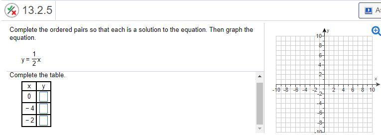 Solved 困13.2.5 Complete the ordered pairs so that each is a | Chegg.com