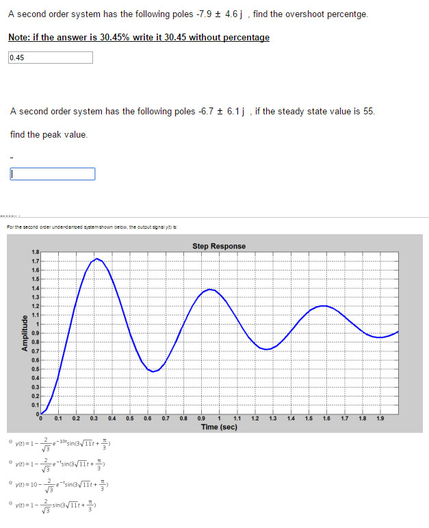 Solved A second order system has the following poles -7.9 | Chegg.com